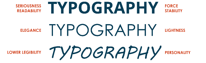 Fundamentos del diseño gráfico | Singular Beacon